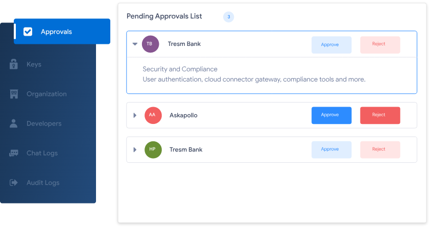 Botjet - Conversational AI Platform